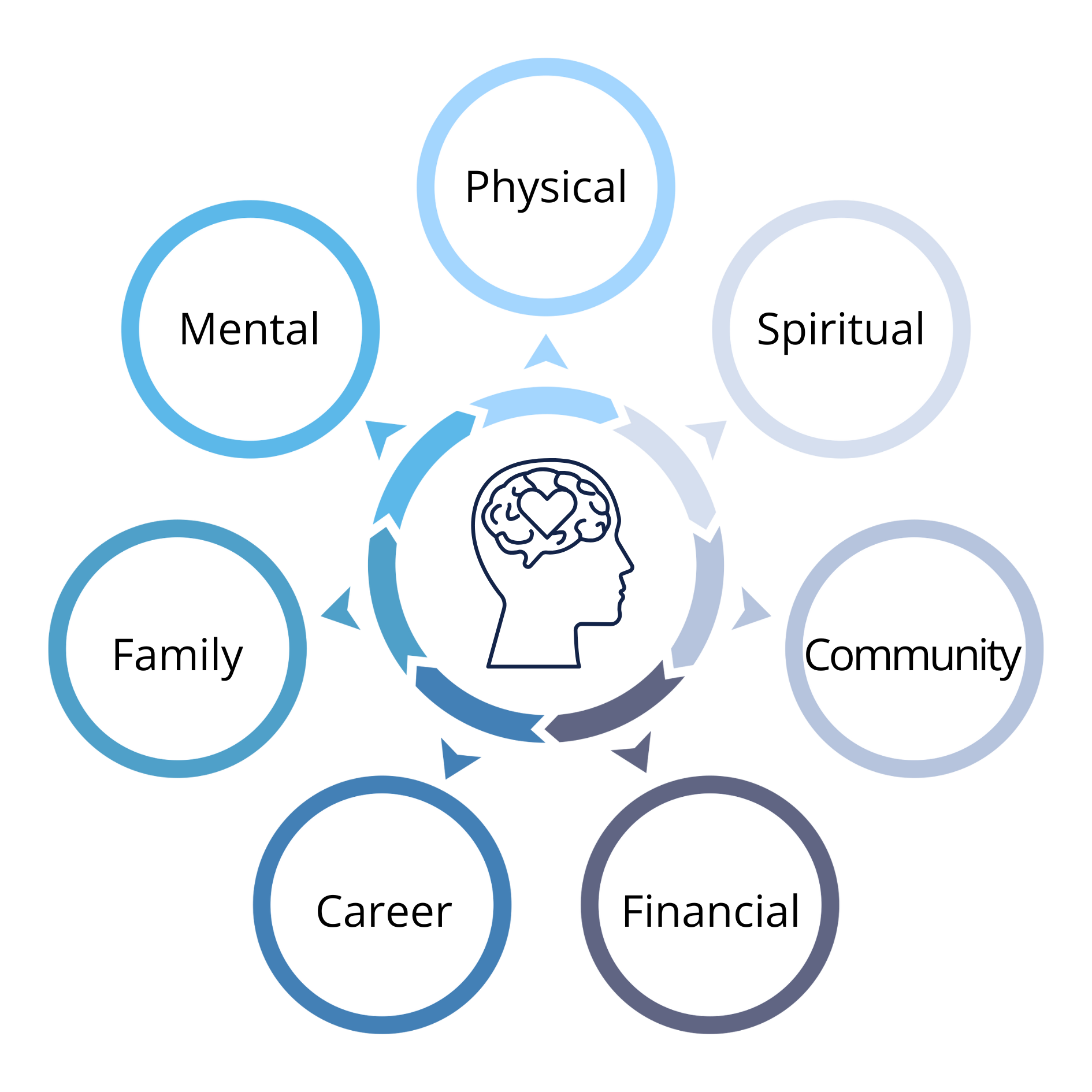 About OneSeven | Financial Advisor Support and Growth Platform
